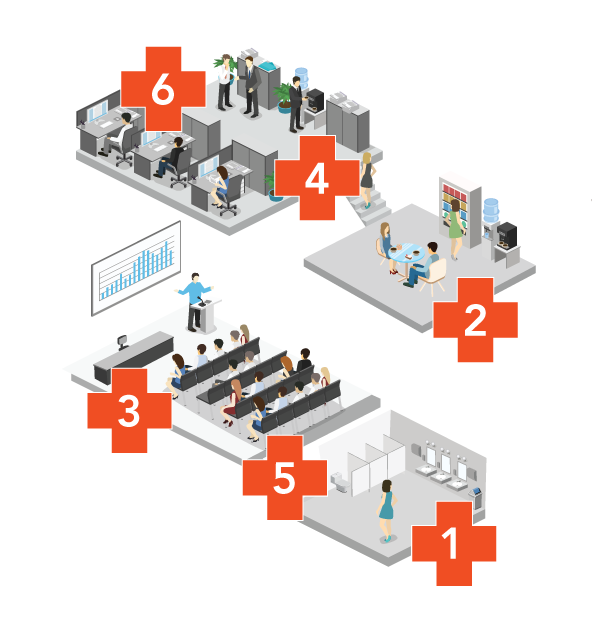 KleenLine Pro Versa | BradyPLUS