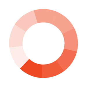 GP Dixie Ultra® SmartStock® | BradyPLUS